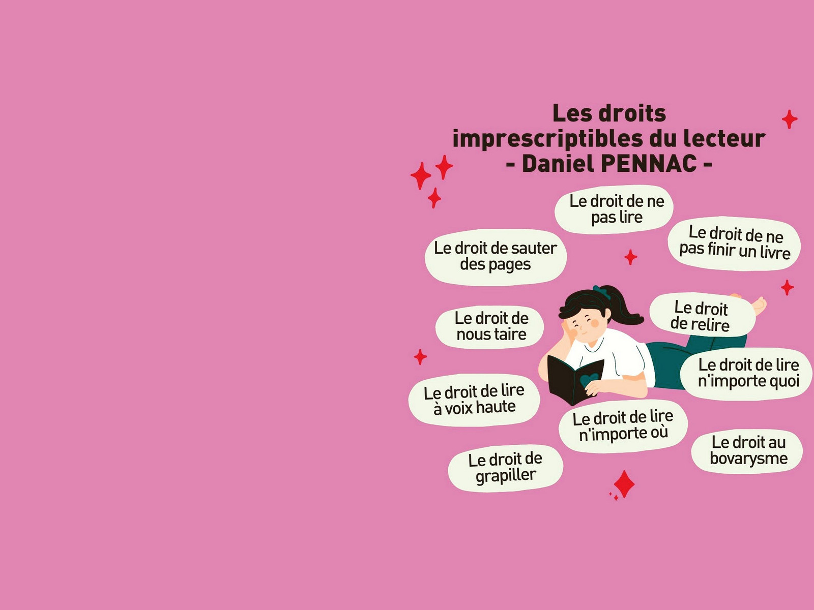 Projet défi lecture / Book Challenge | Académie de Limoges